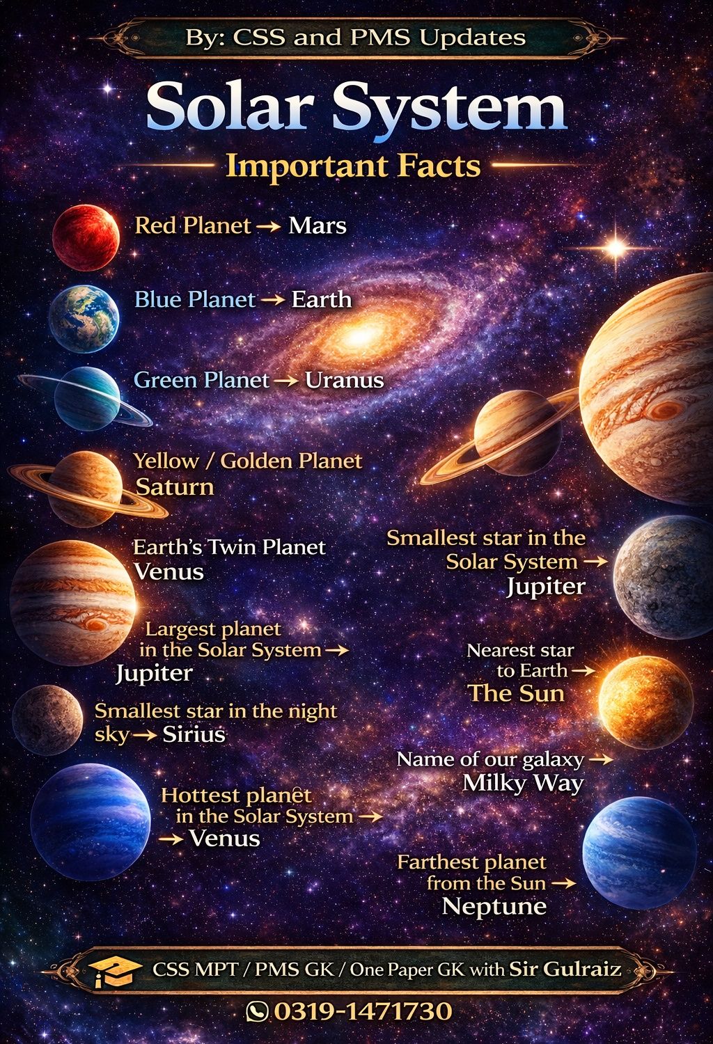 Solar system #science #PPSCMCQS... - CSS and PMS updates | Facebook