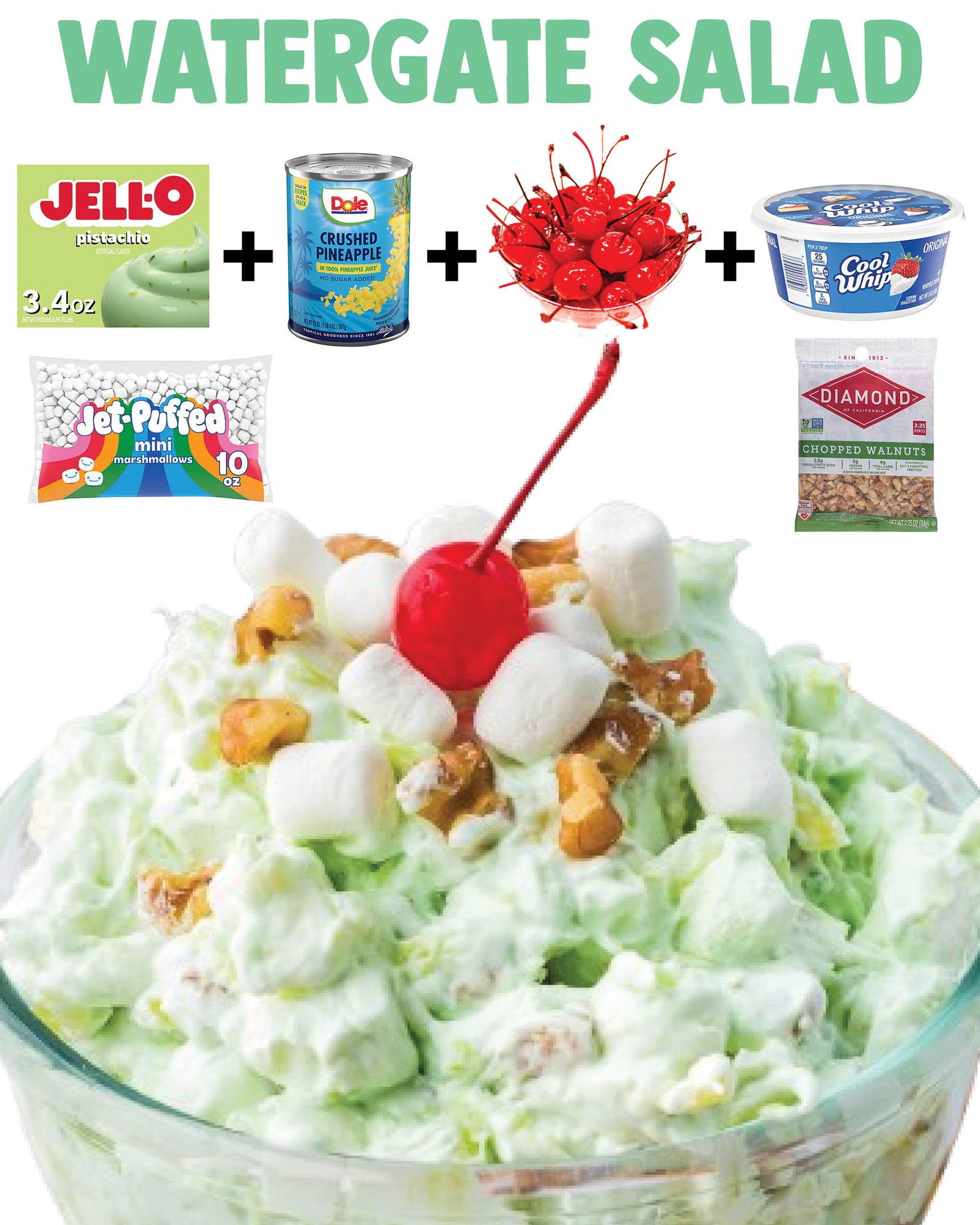 Smart Retro Watergate Salad Made With Pudding Pineapple 3605