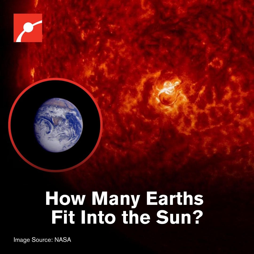 The Sun is so massive that you... - Museum of Science, Boston | Facebook
