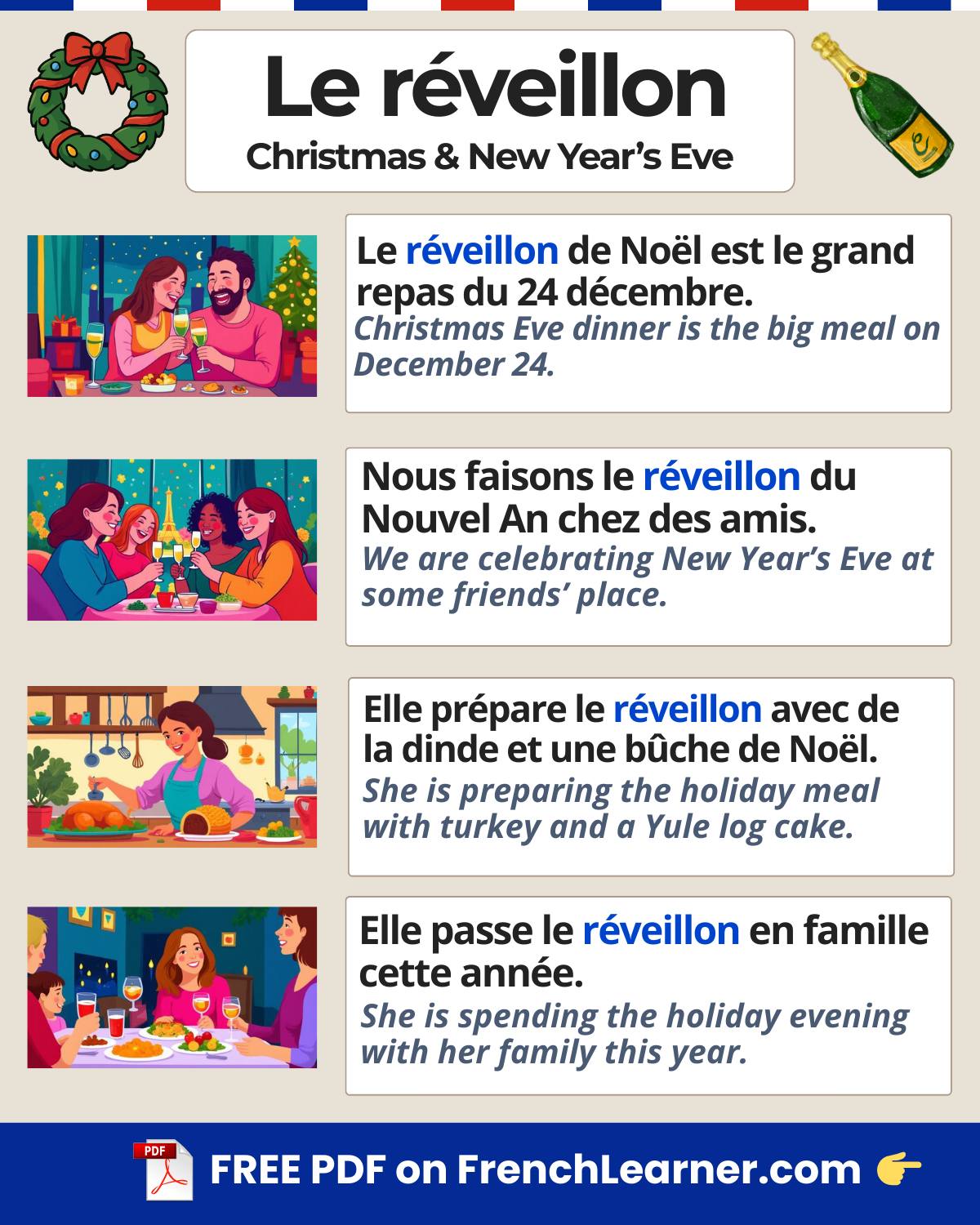 What does "le... - FrenchLearner Word of the Day Lessons | Facebook