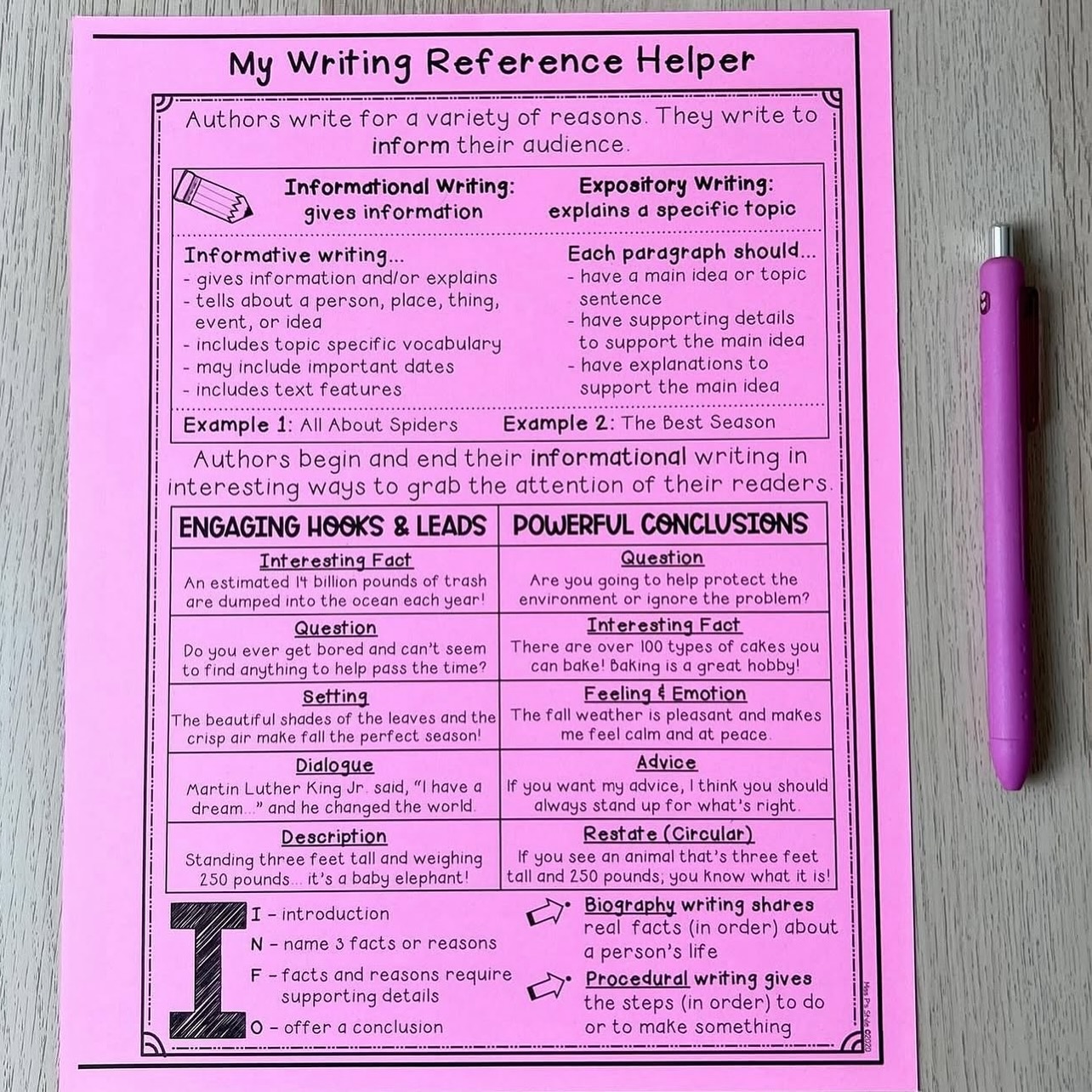 The Literacy Dive added a new photo —... - The Literacy Dive