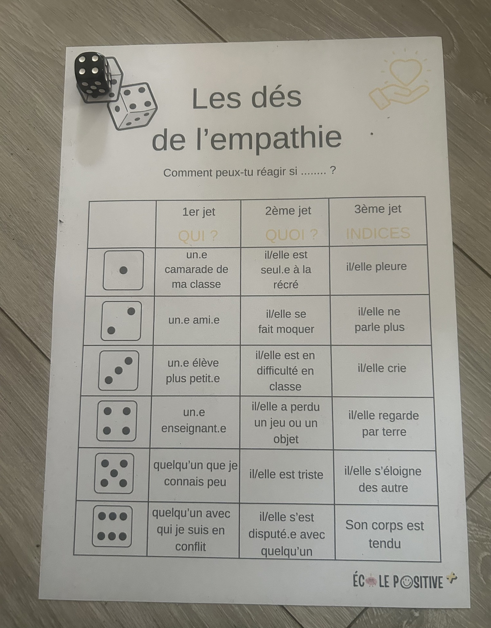 École Positive - Mon jeu de cet après-midi dans le cadre... | Facebook