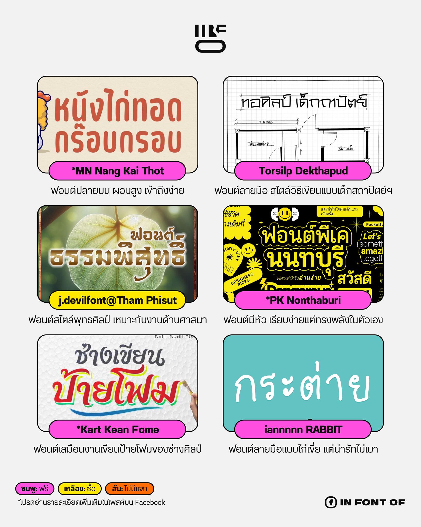 In 61 ชื่อ Mn Nang Kai Thot น้ำหนัก 1 น้ำหนัก 2 สไตล์ ผู้