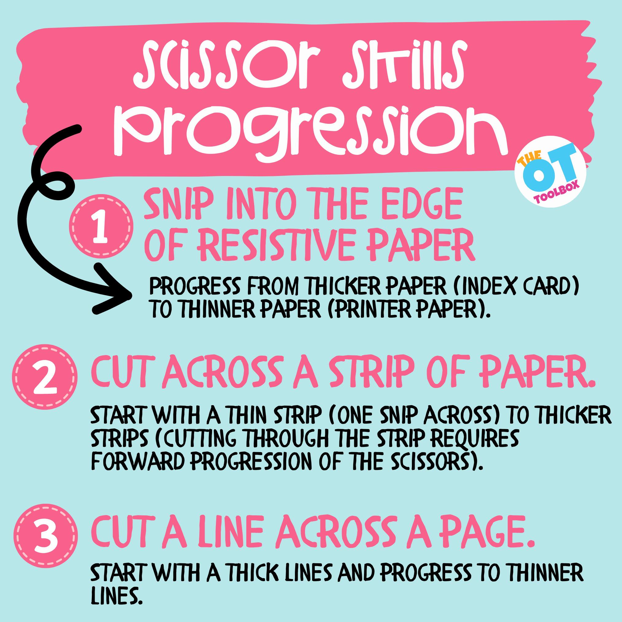 The OT - Scissor skills develops in a progression. The key is to adjust ...