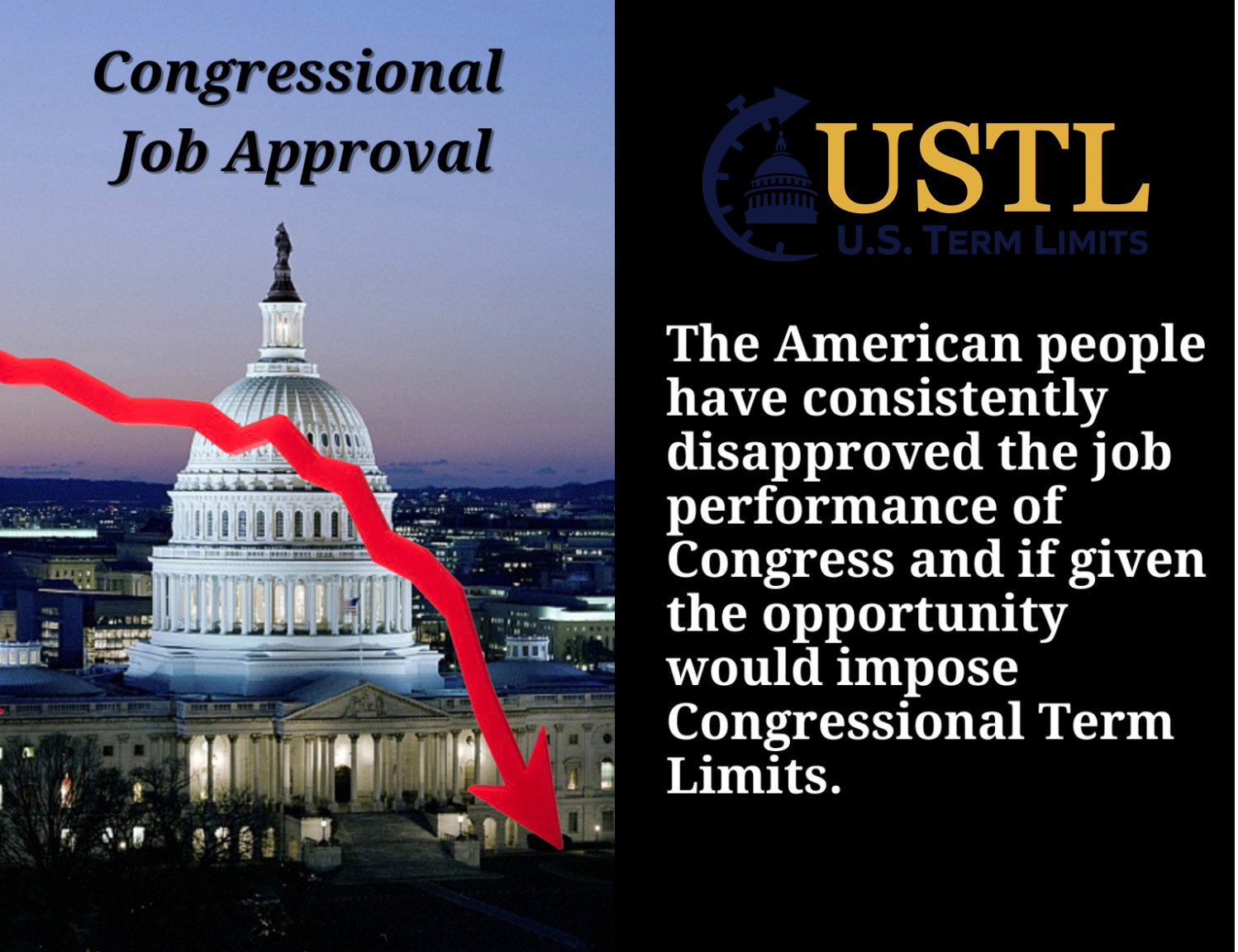 The job approval ratings of Congress... - U.S. Term Limits | Facebook