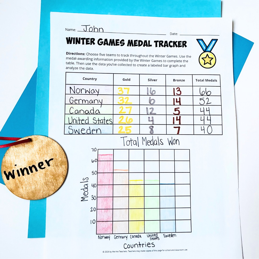 WeAreTeachers - Combine students’ love of winter sports with real-world ...
