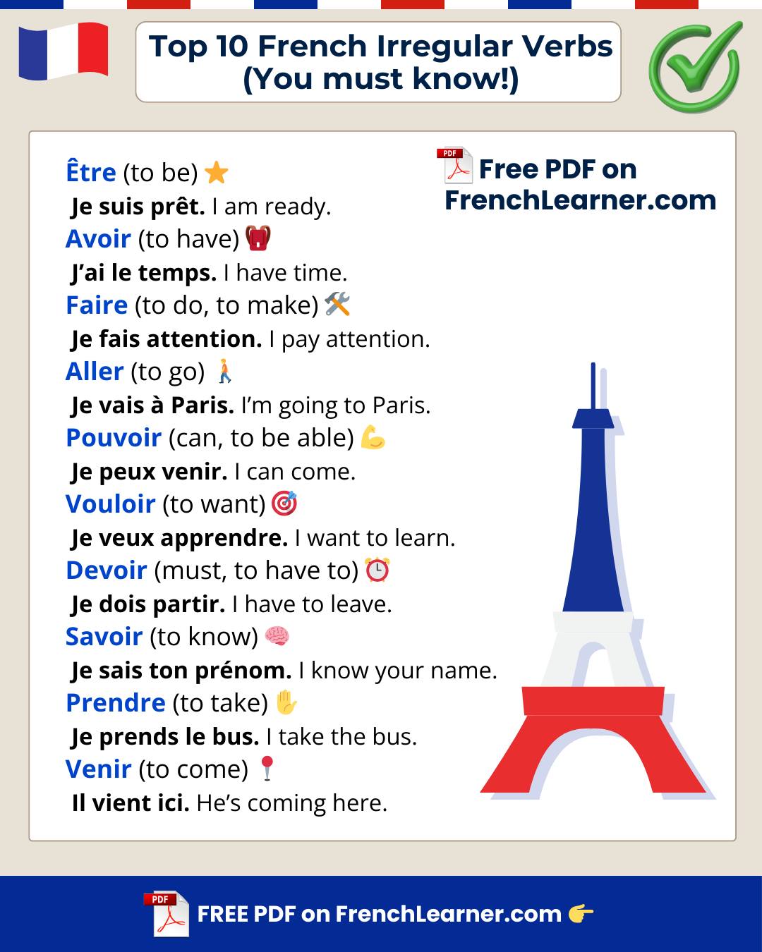 FrenchLearner - ⭐ Top French Irregular Verbs | FrenchLearner Mastering ...