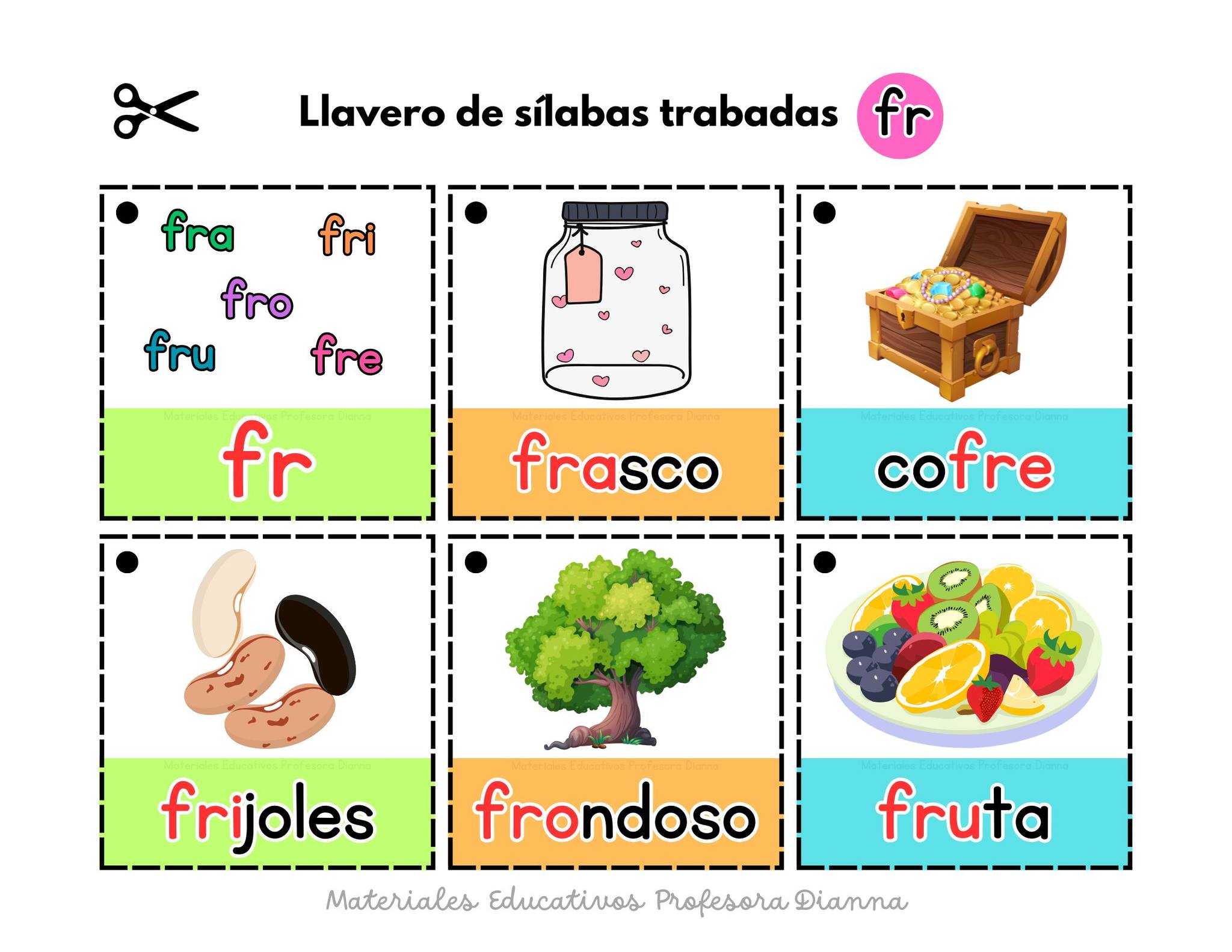 LLAVEROS DE... - Materiales Educativos Profesora Dianna | Facebook