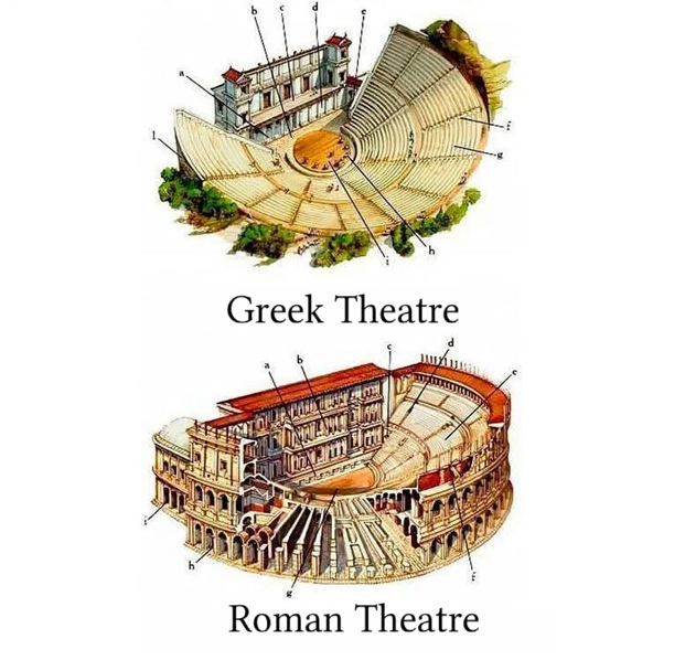 Eurasian - 🎭 Differences Between Greek and Roman Theatre While both ...