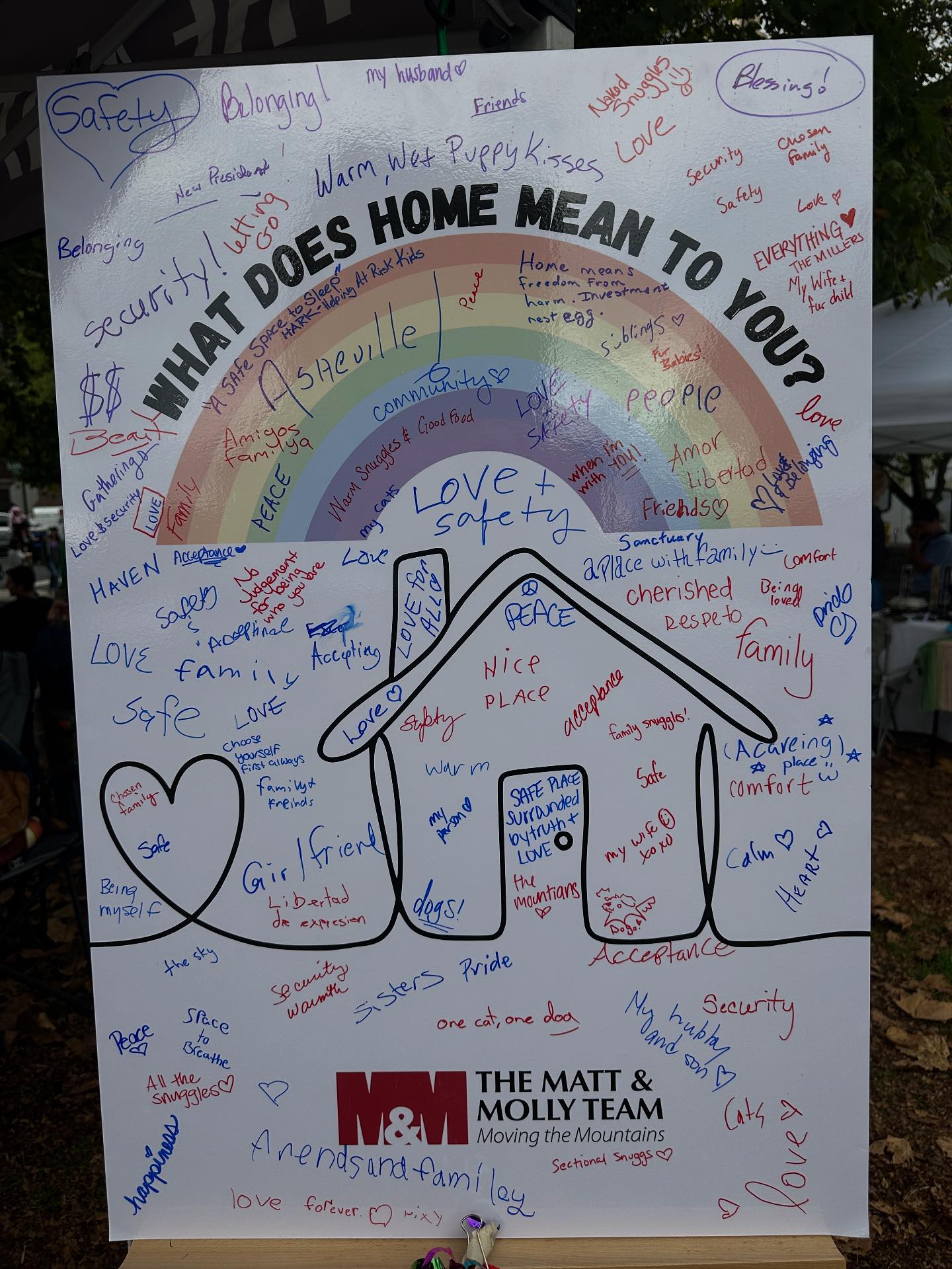 🏡 What Does Home Mean to You? 🏡... - The Matt & Molly Team | Facebook