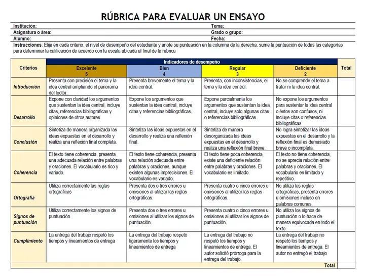 Esta - 🚀RÚBRICA PARA EVALUAR UN ENSAYO - Video sobre el tema aquí👇 ...