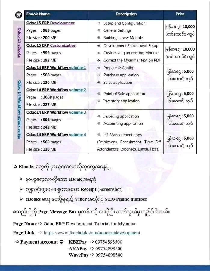 Python Programming Development Tutorial For Myanmar Yangon 9953