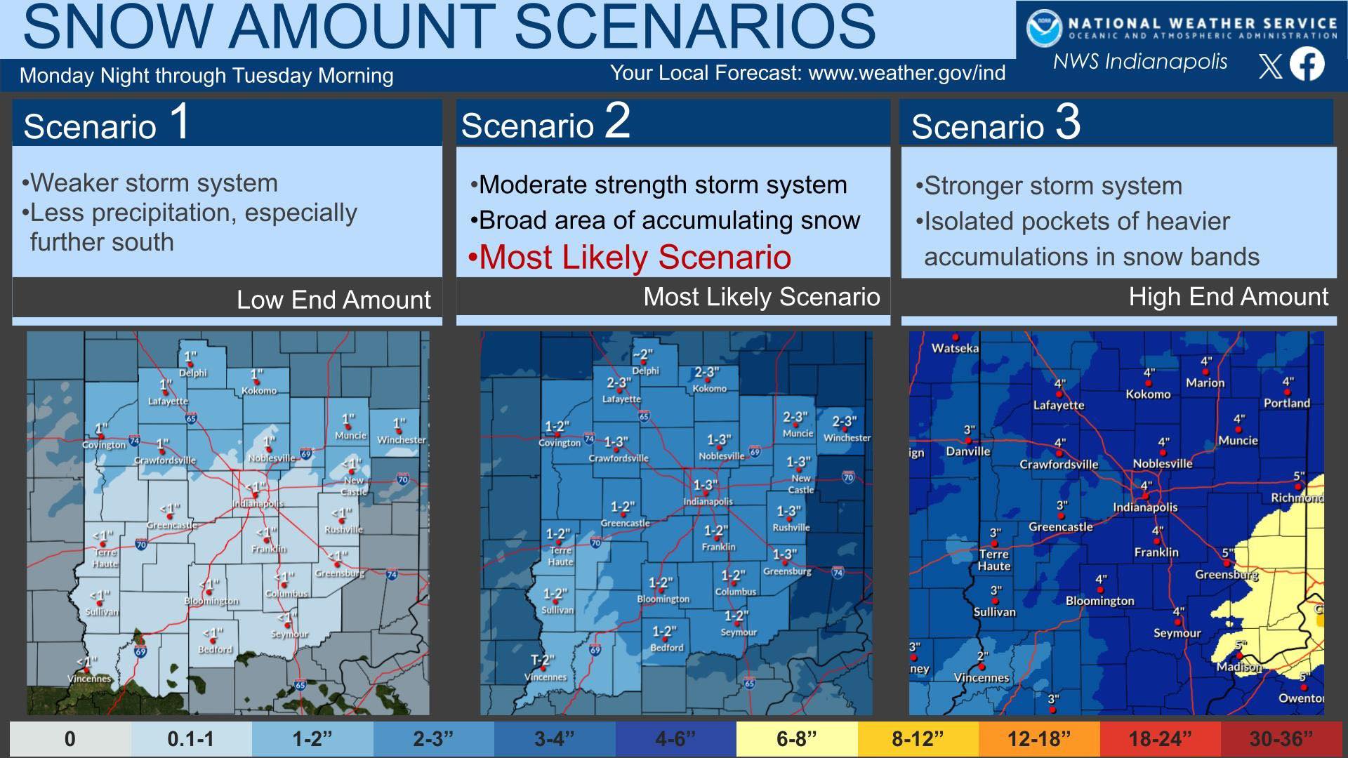 Tornado Alley Weather... - Tornado Alley Weather Center