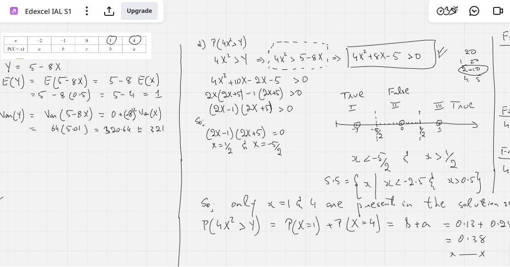 🎥 Free Recorded Lecture – Edexcel IAL S1: Discrete Probability ...