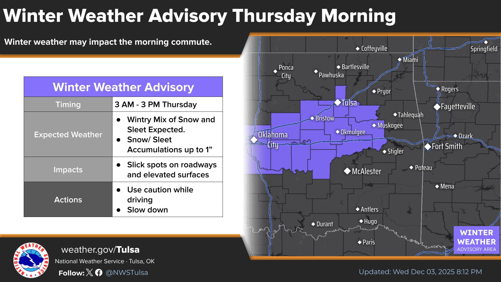 Tornado Alley Weather... - Tornado Alley Weather Center