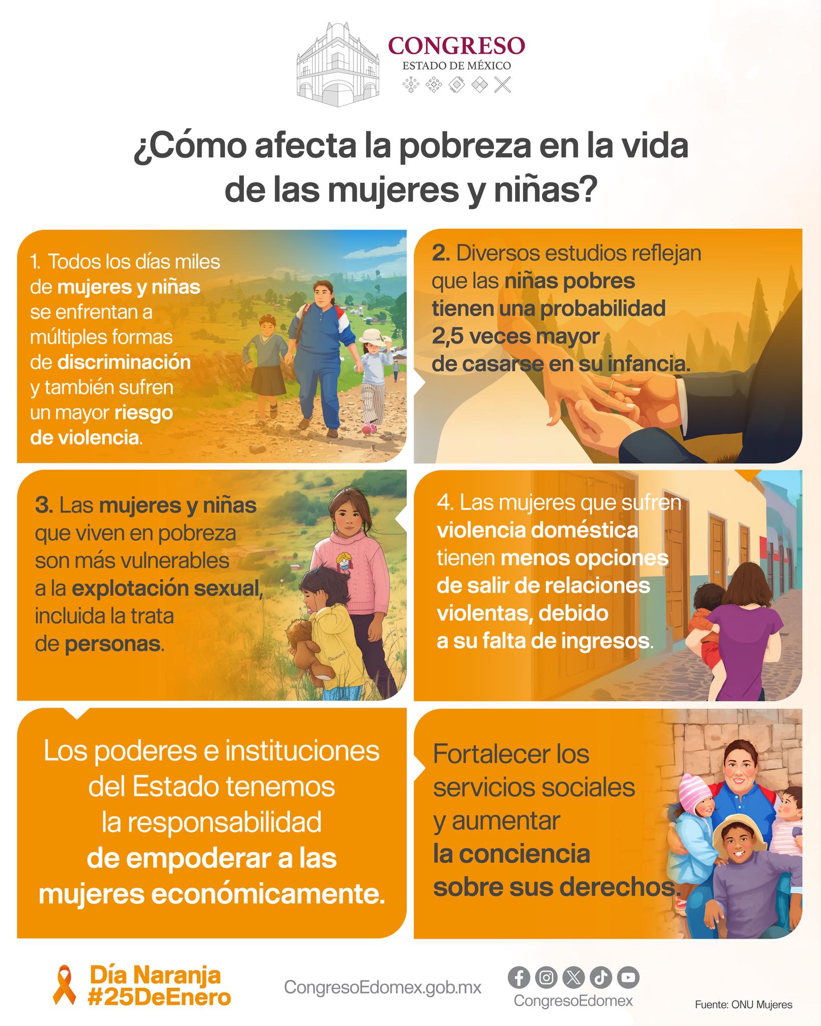 Congreso - 🧡 Hoy 25 es #DíaNaranja Te invitamos a conocer la ...