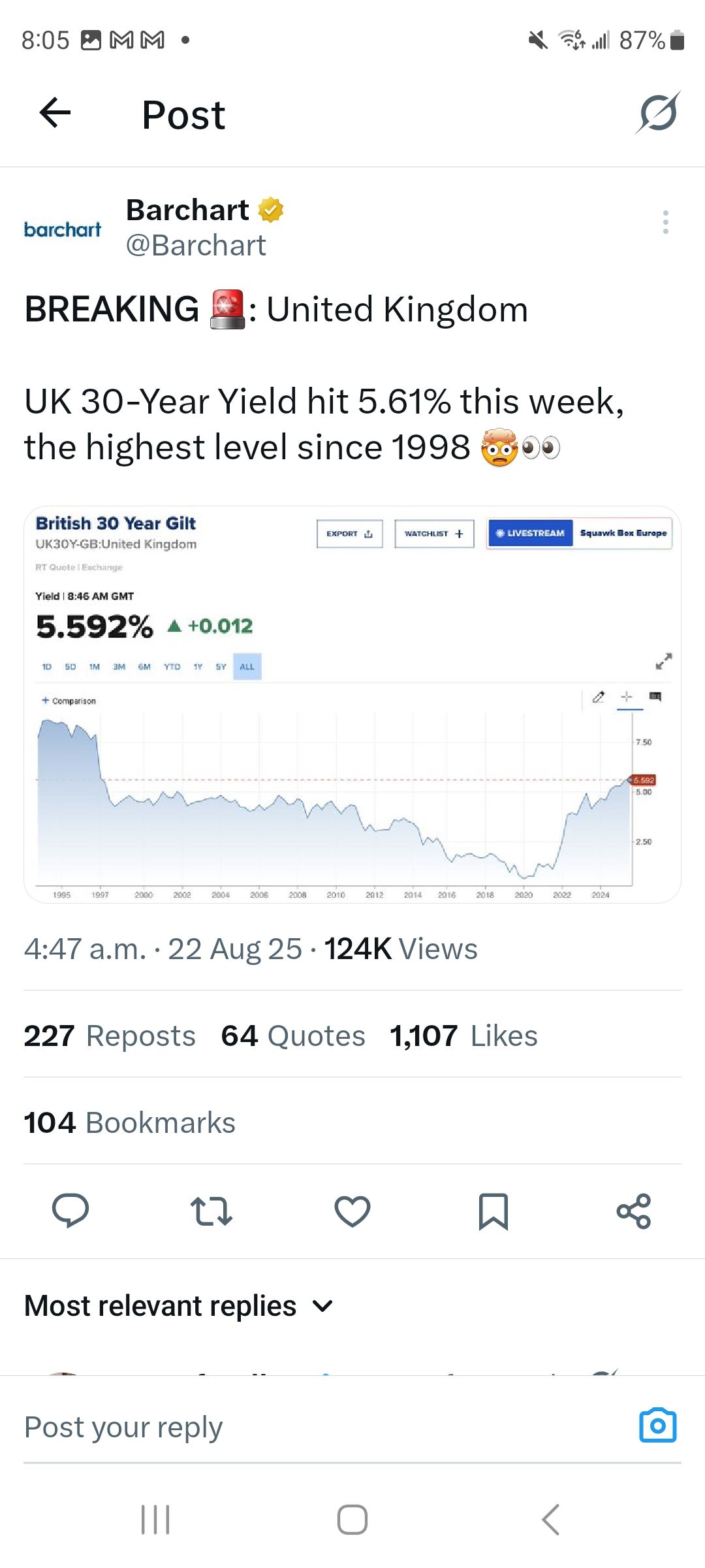 Bond Analytics 8339