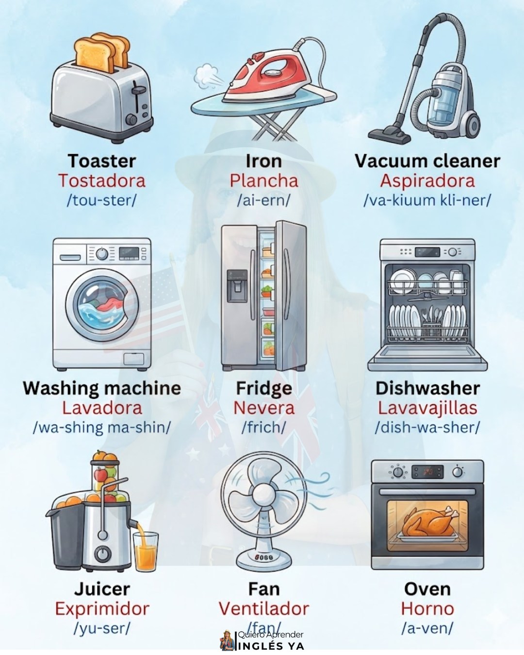 🏠 Home appliance vocabulary in... - Quiero Aprender Inglés Ya | Facebook