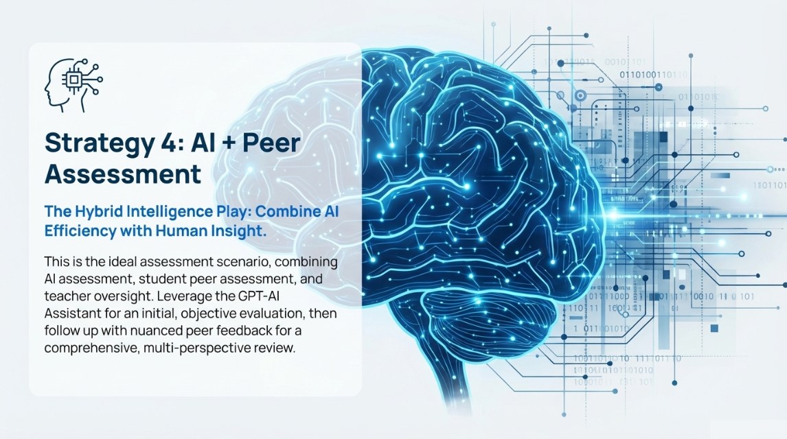 TEAM - 🤖 When AI Meets Peer Review! The Golden Triad of "Teacher x ...