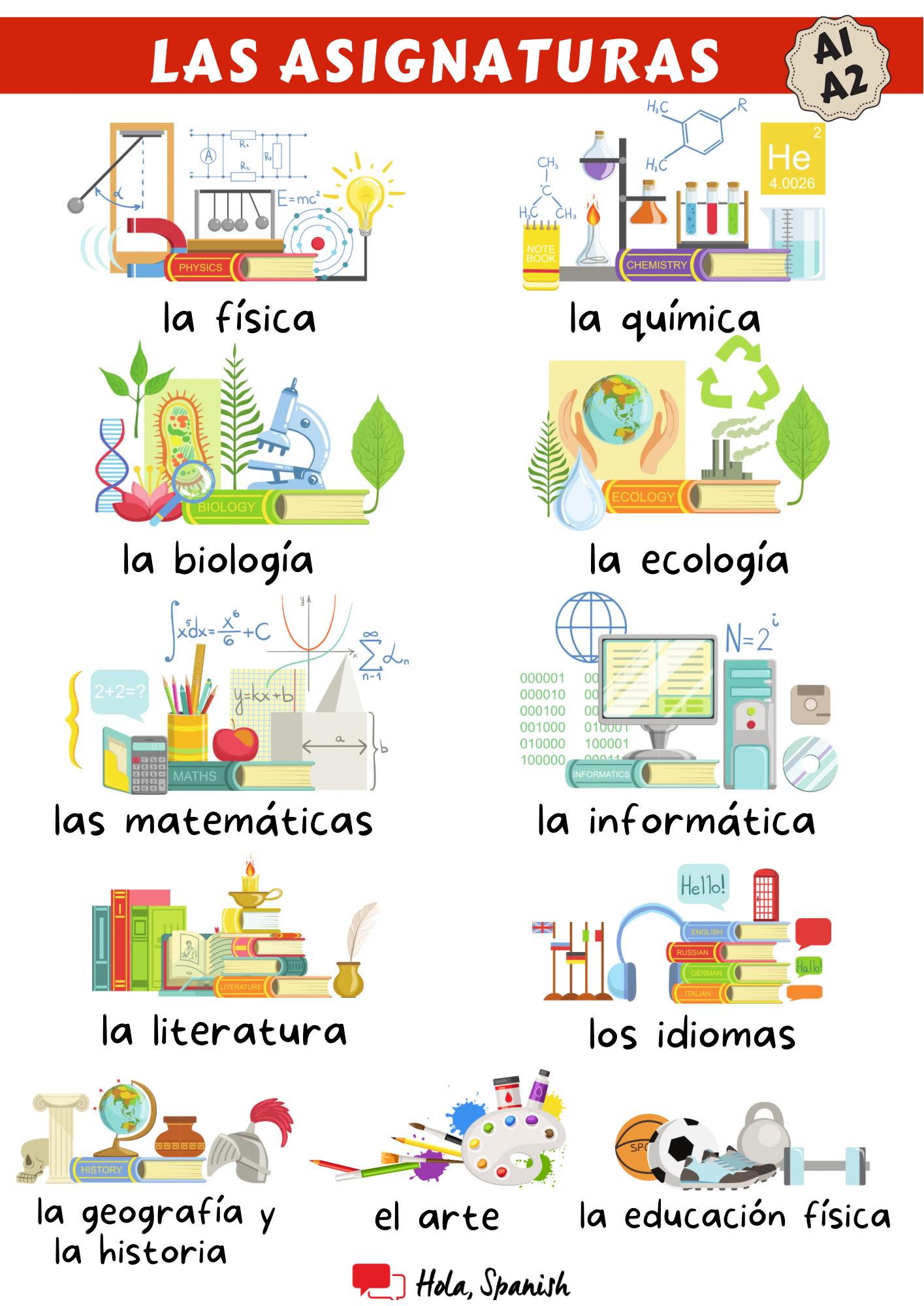 Hola Spanish Online added a new photo. - Hola Spanish Online