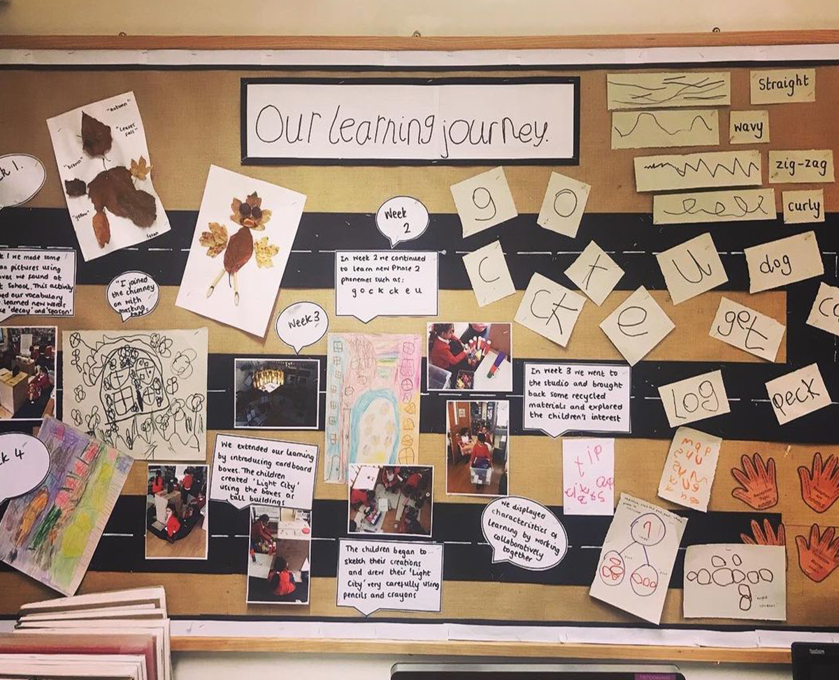Our Learning Journey: Making... - Aussie Childcare Network | Facebook