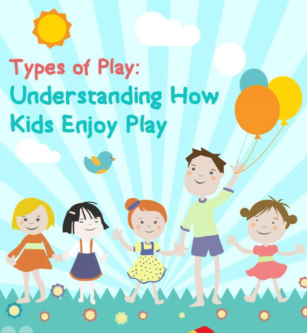 'Types of Play: Understanding How... - Fife Play Resource | Facebook