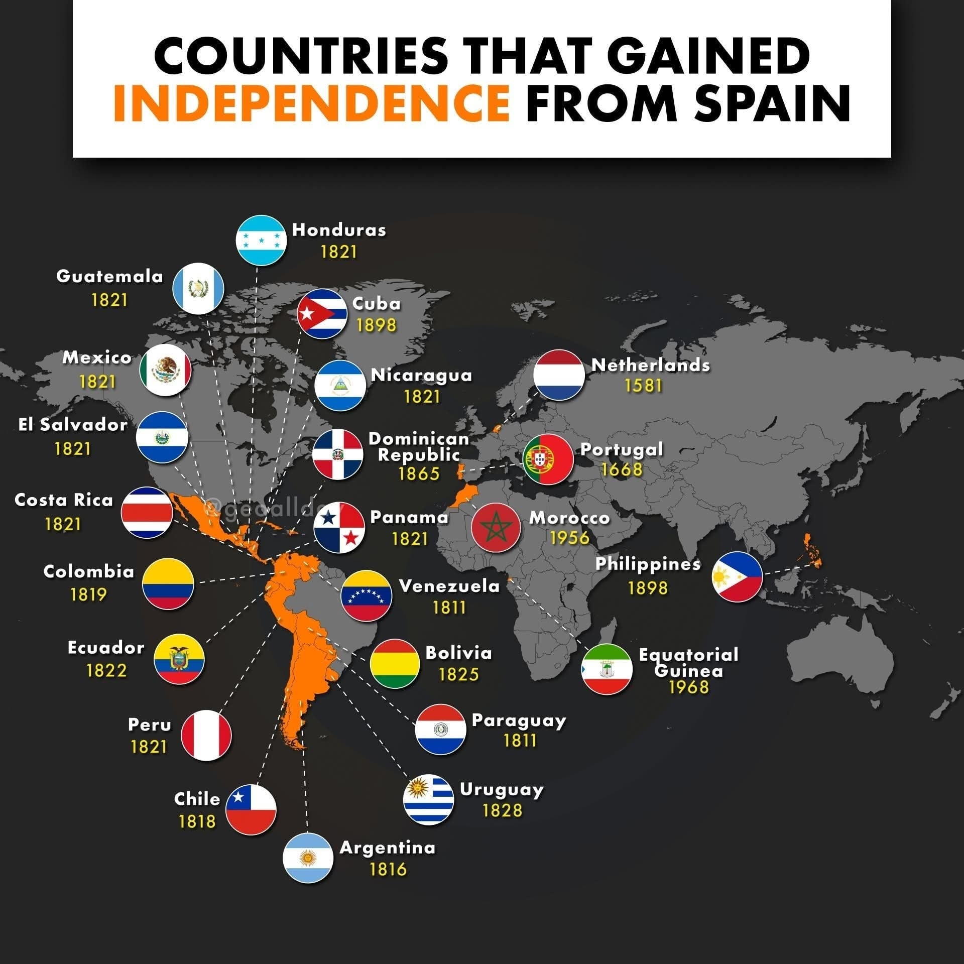 History - The Spanish Colonial Empire: Expansion, Administration, and ...