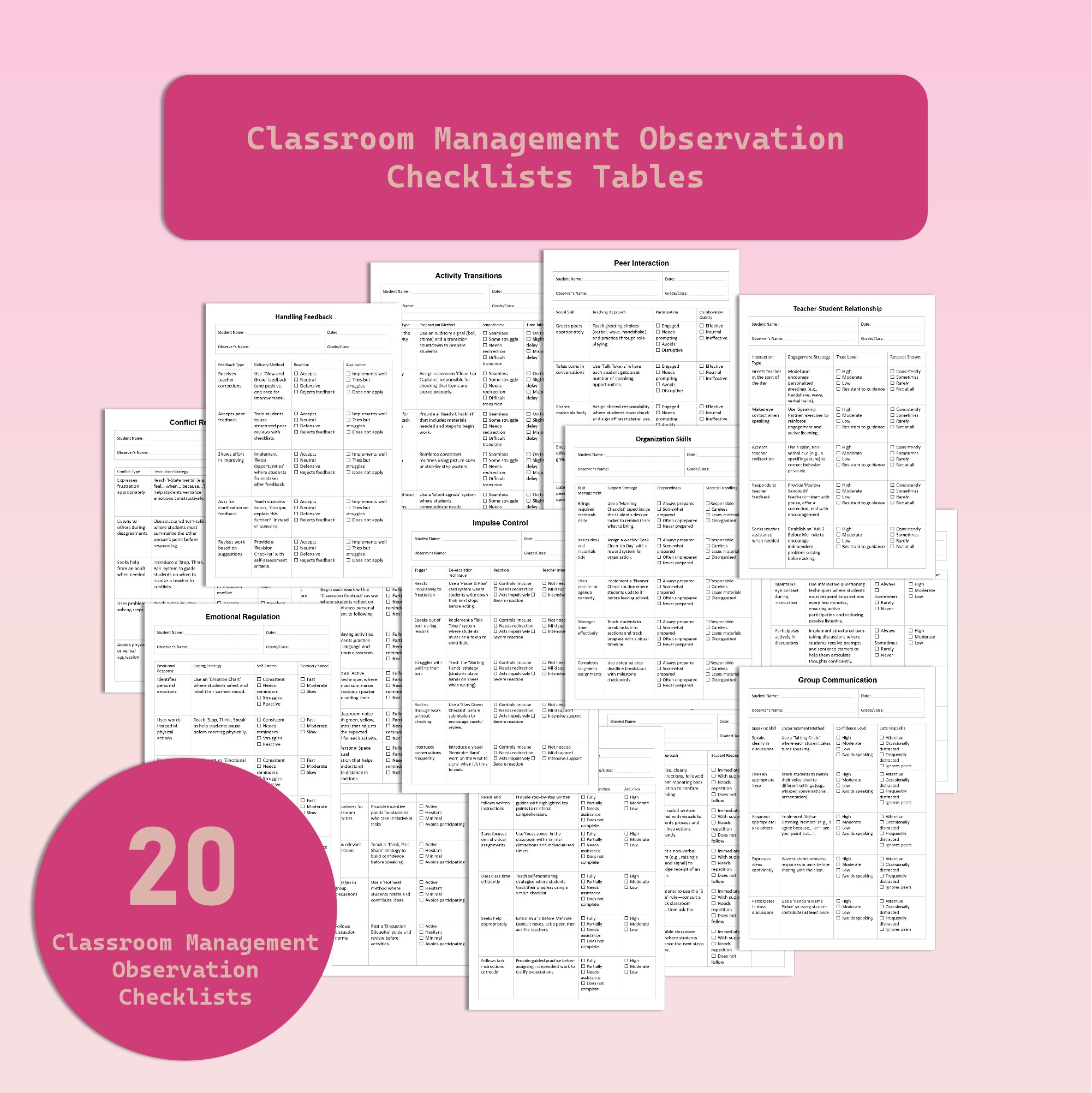 Special Education Community | # 20 Classroom Management Observation ...