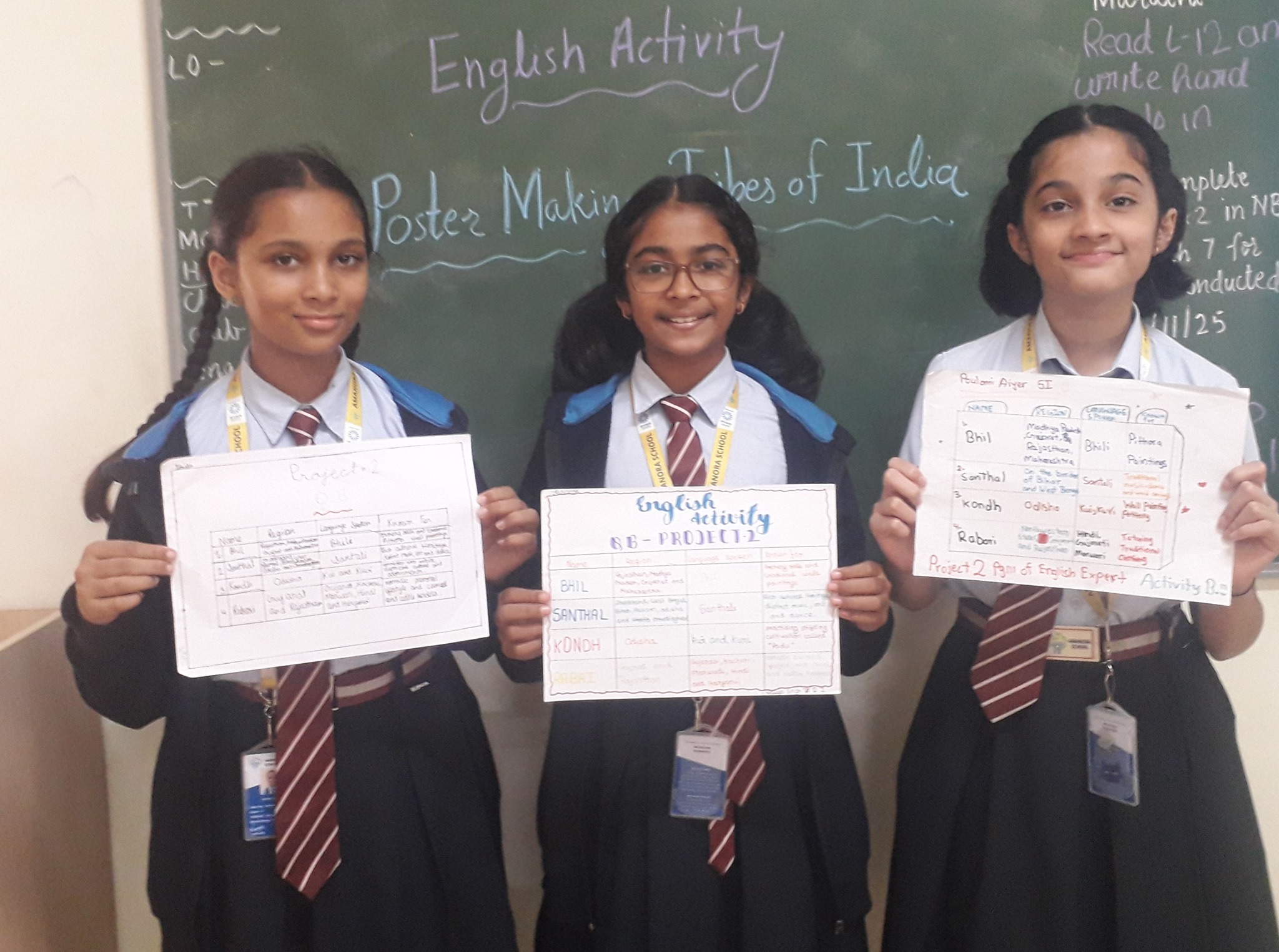 Amanora - Grade V English Activity : Poster Making - Tribes of India “A ...