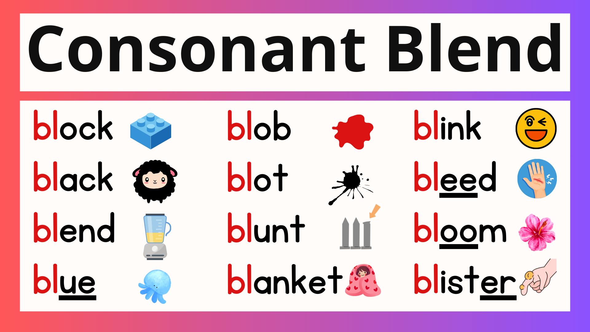Phonics Reading - 📢New Video Alert! Consonant Blend BL... | Facebook