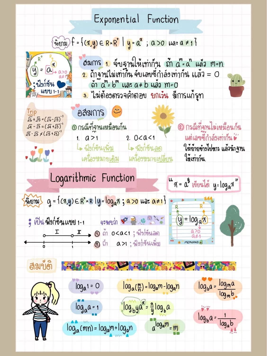 Arthur TUTOR - 🍄 สรุป... | Facebook