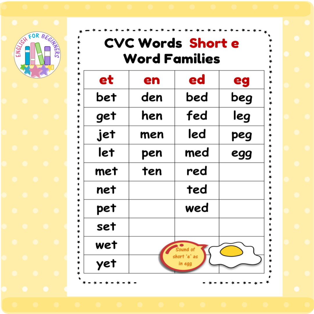 CVC words - short 'e' sound - English For Beginners
