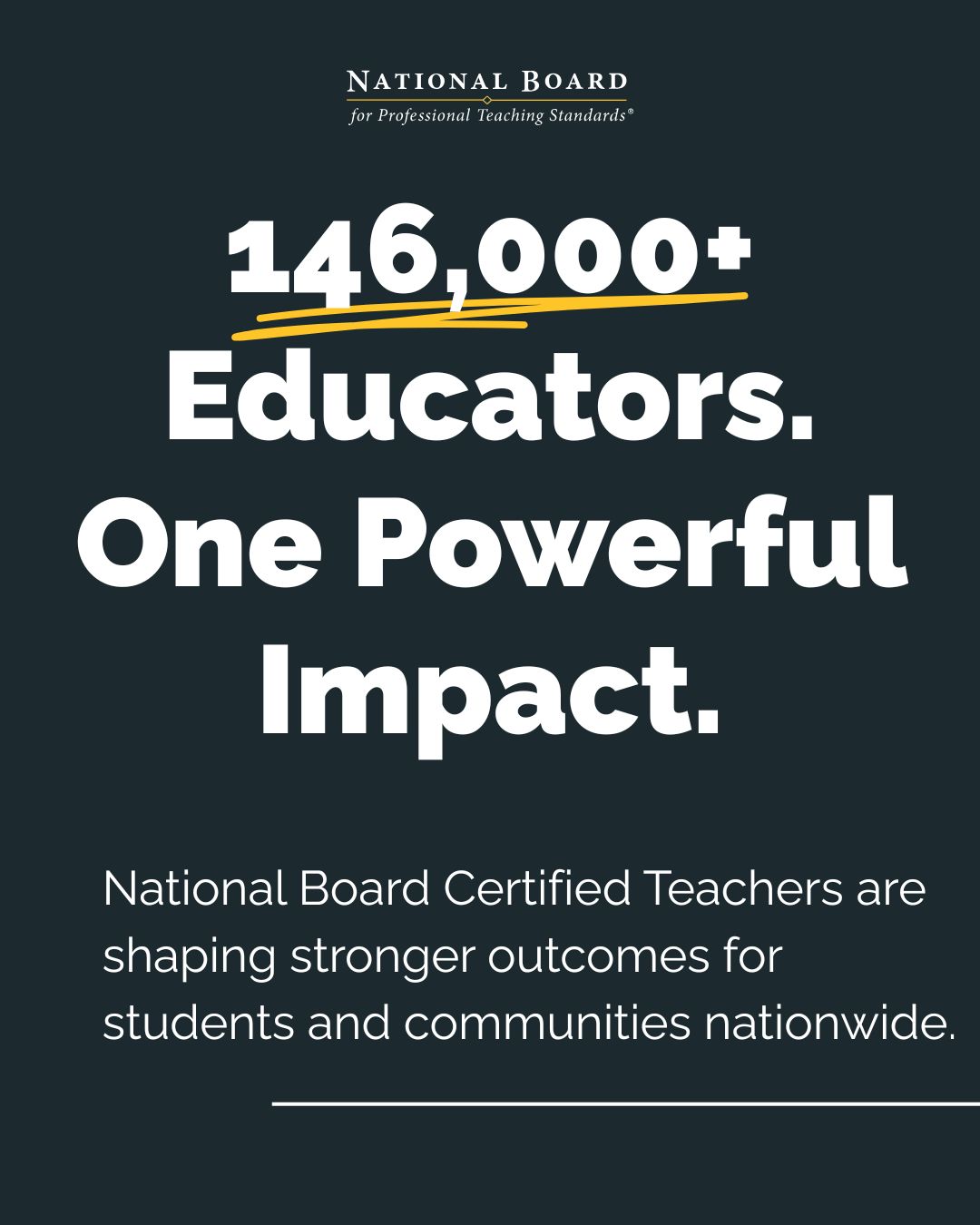 National Board for Professional Teaching Standards