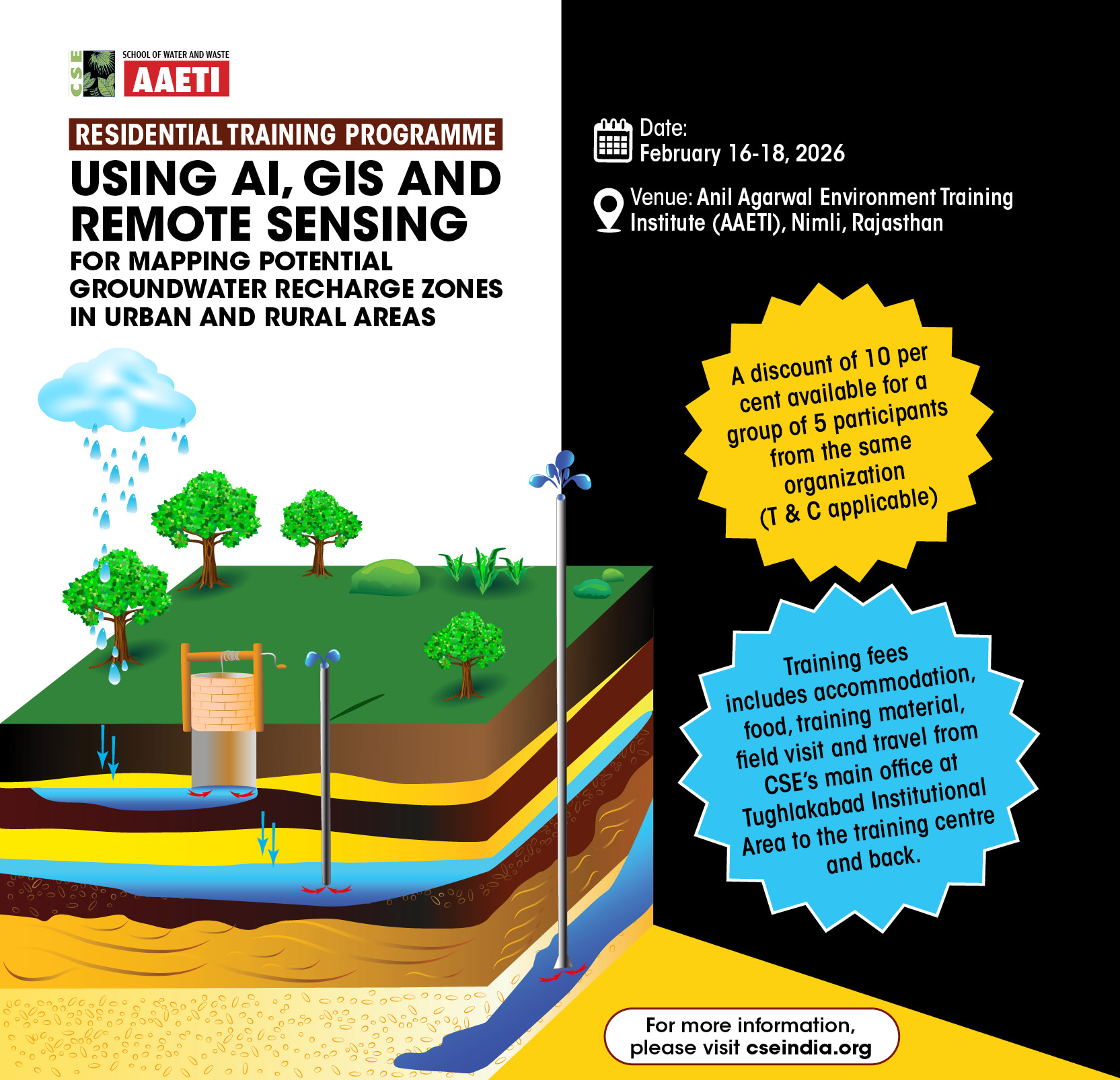 Centre - India’s cities are running out of groundwater, fast. Years of ...