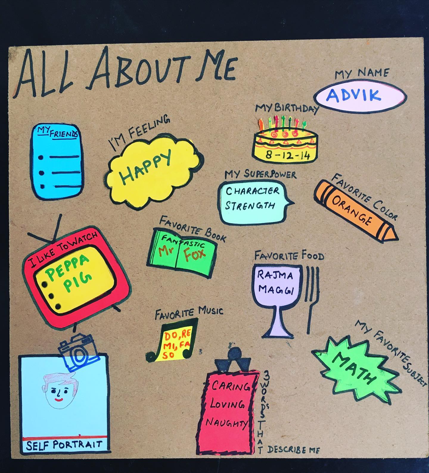 Crayon & Beyond - All About Me activities are a fun way...