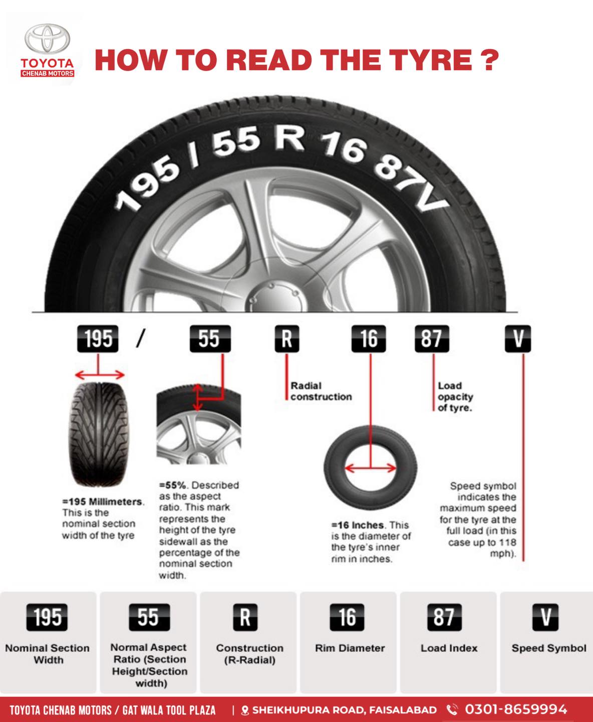 Sitemapcdatahttpswusdreferenzcom2007 Toyota Yaris Tyre Size