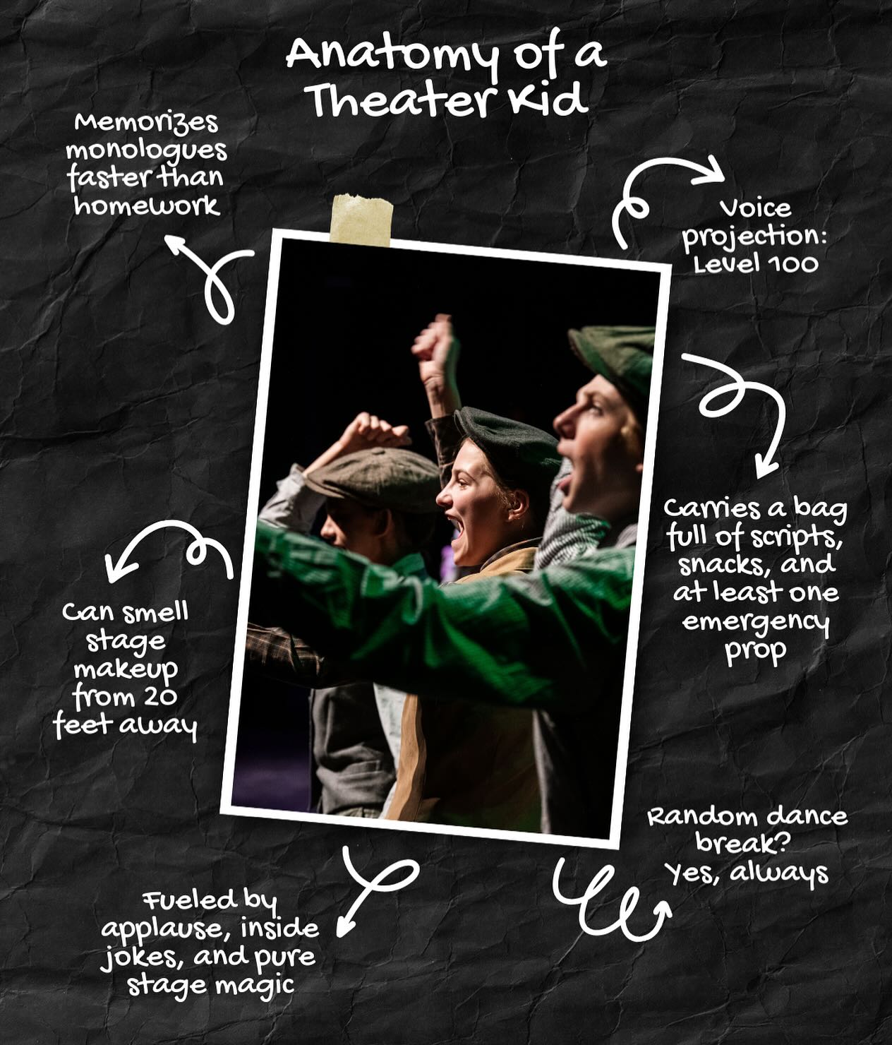Inspiring Arts Productions... - Inspiring Arts Productions