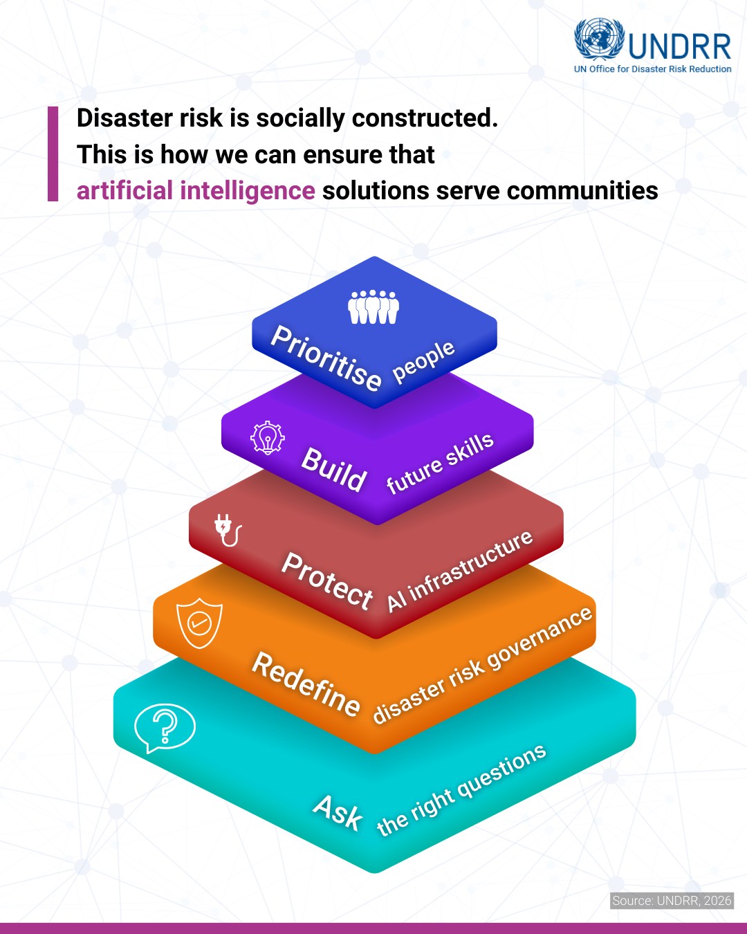 UNDRR - Artificial intelligence opens up powerful new possibilities for ...