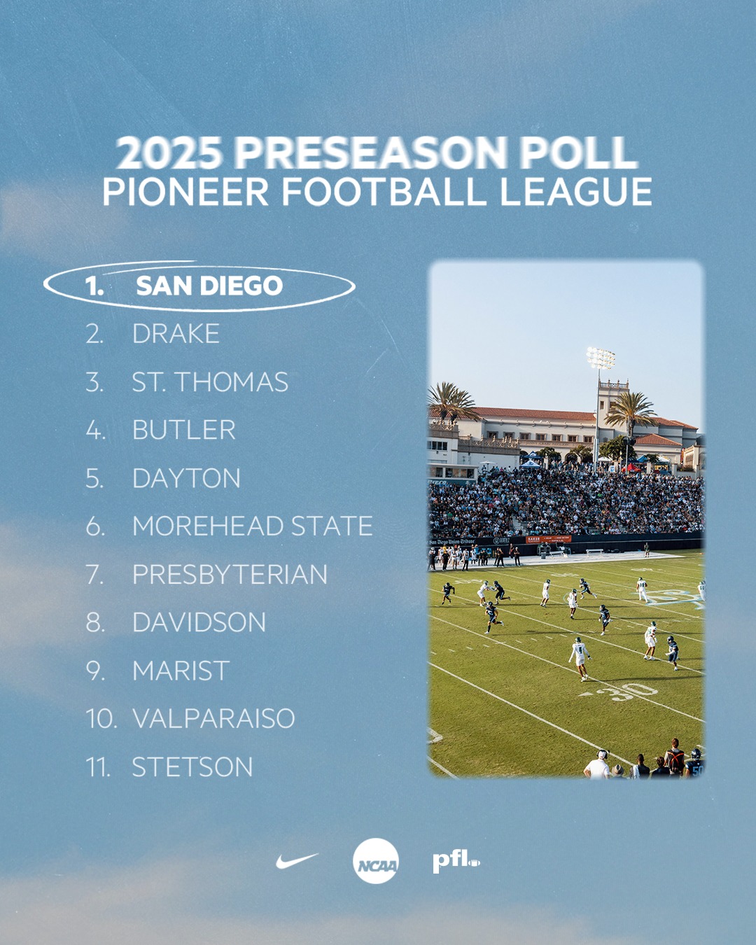 Usd Football San Diego Ca