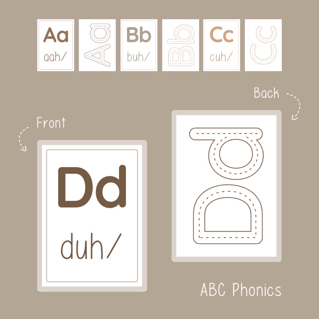 MAMAventures - 🌸Laminated Neutral Themed Flashcards - ABC...