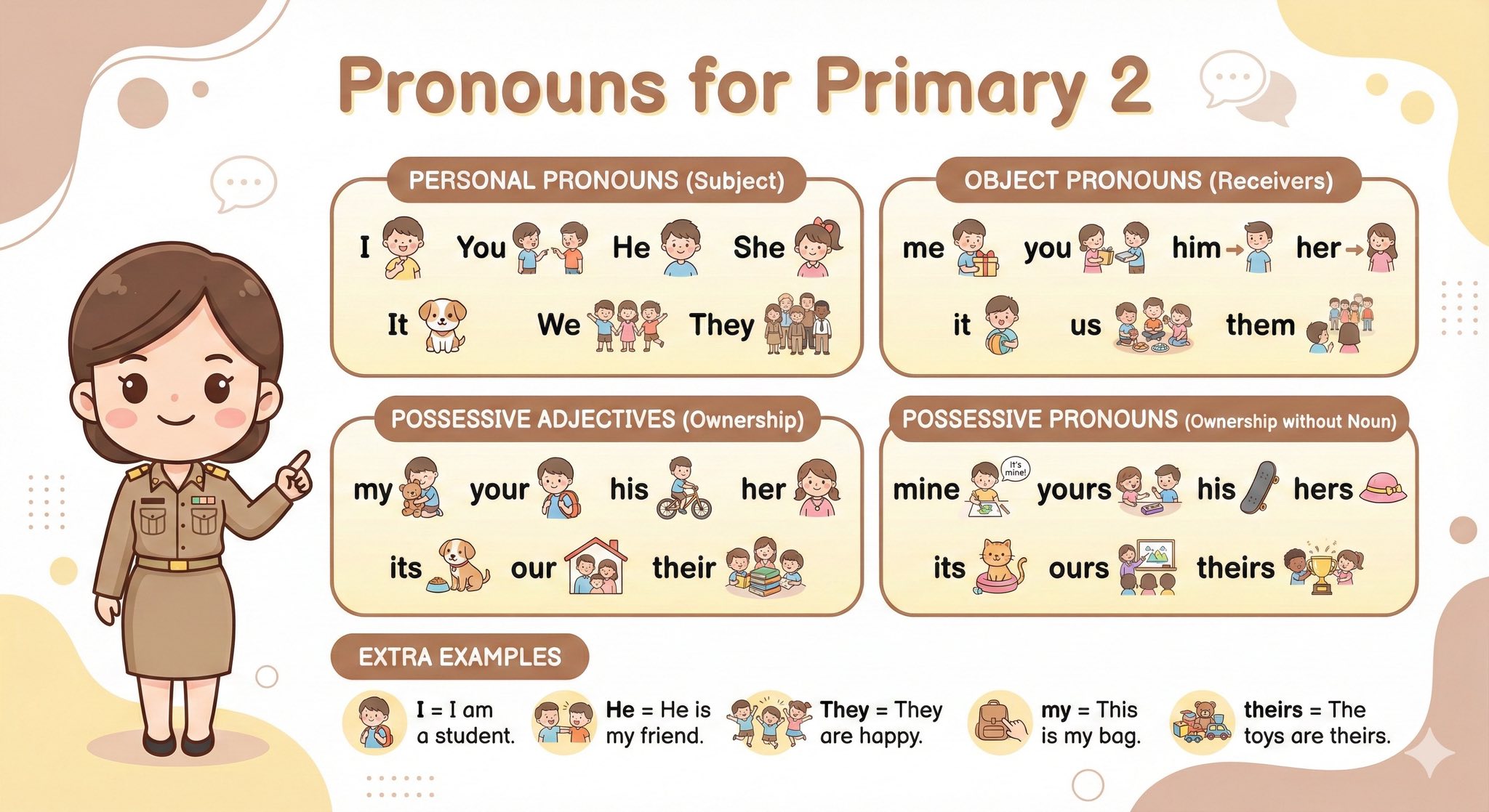 Lesson Plan... - Lesson Plan แผนการสอน By TeacherJida