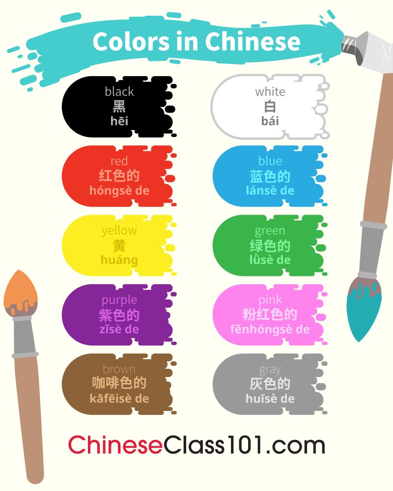 Learn Chinese - ChineseClass101.com | Minato-ku Tokyo