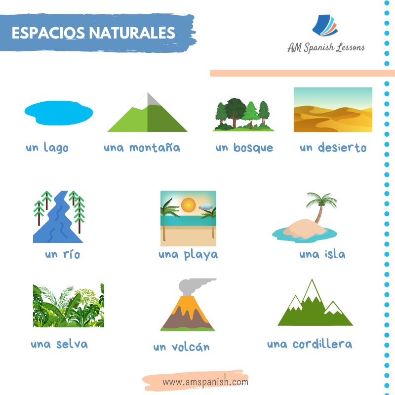 🏞️🌲Natural spaces . ️¿Te gusta la... - AM Spanish Lessons | Facebook