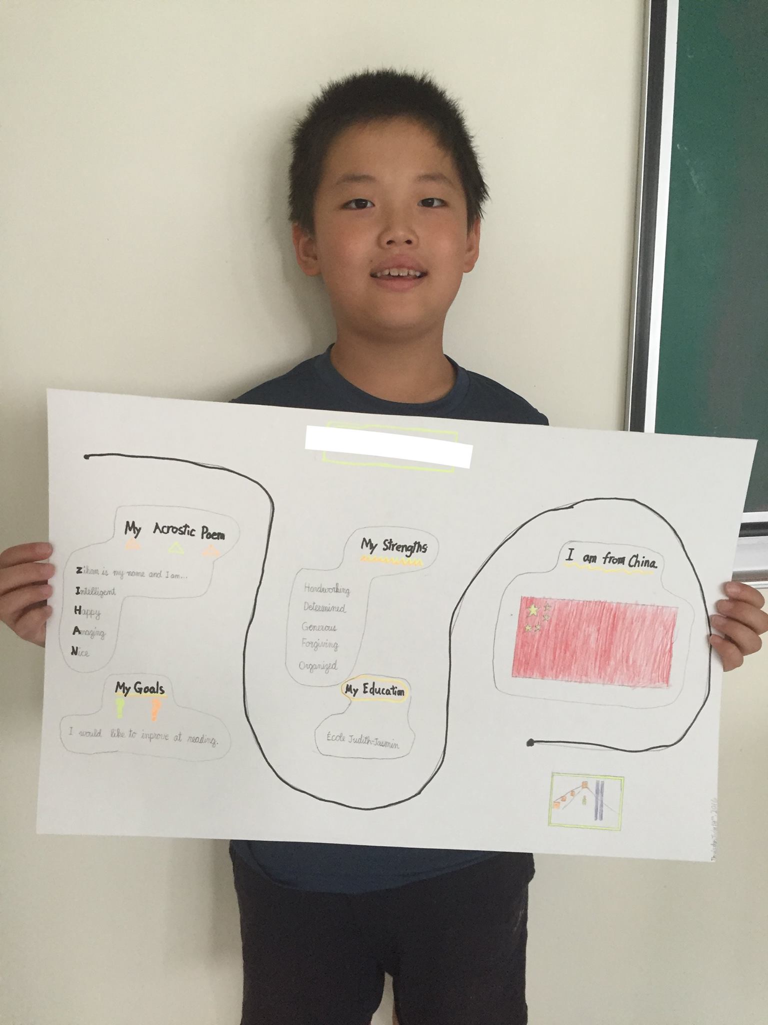 Explorations - ESL Vision Board Projects