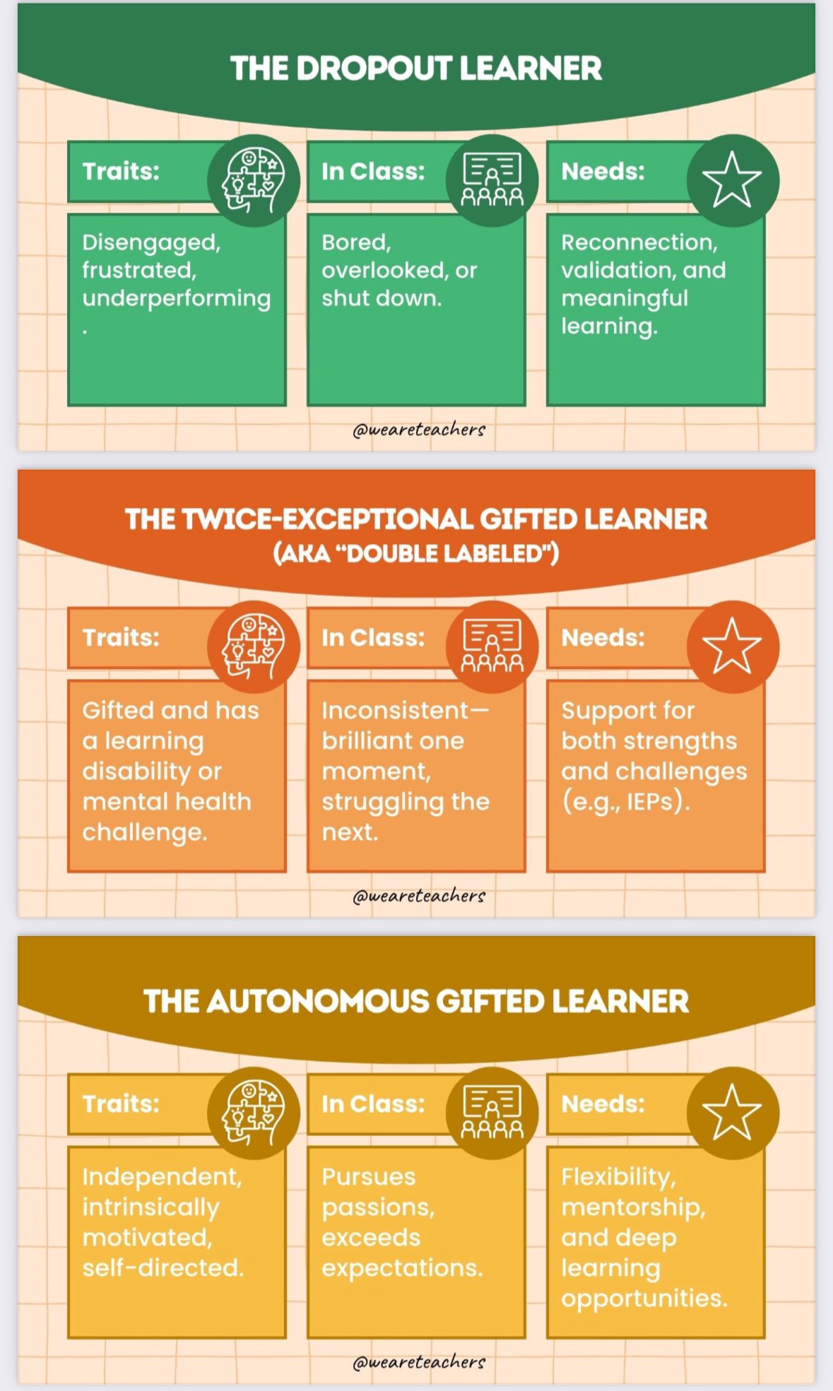 Challenge Program