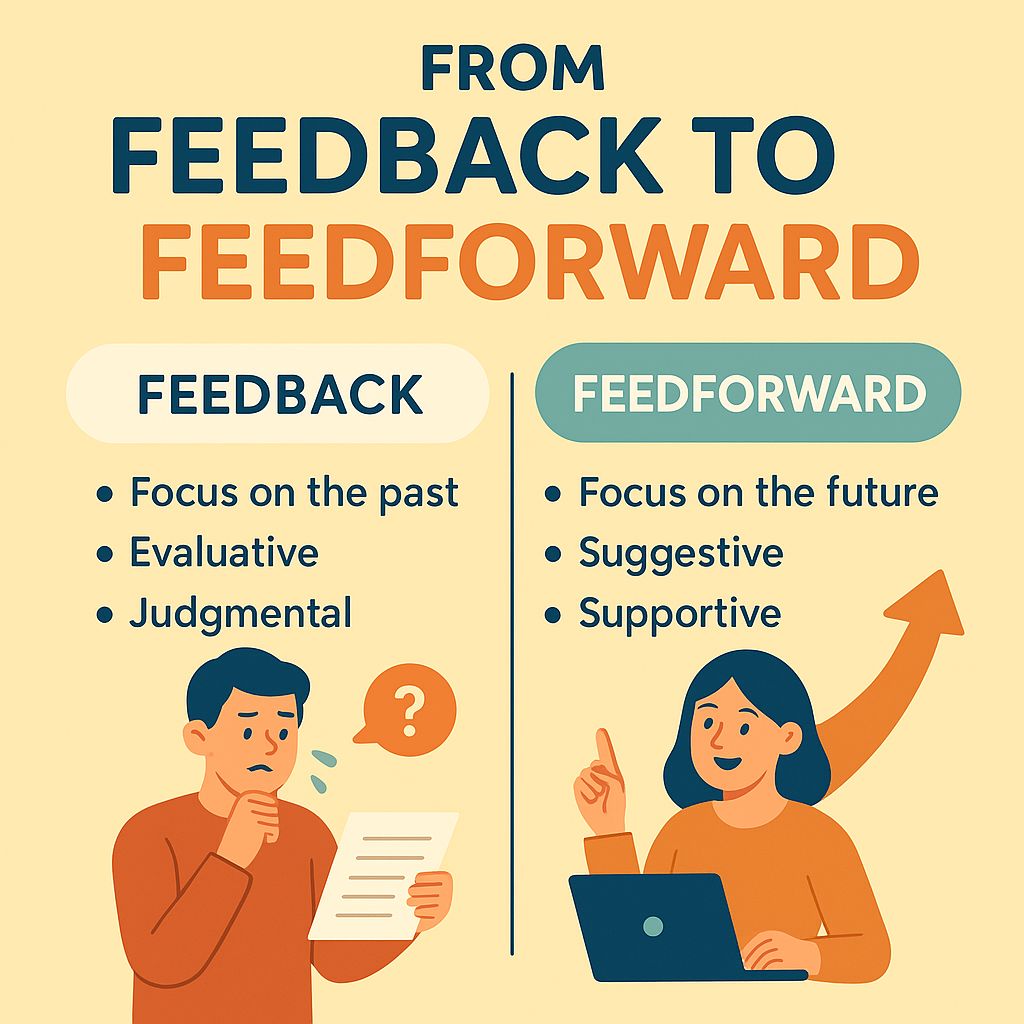 🔄 From Feedback to Feedforward... - Thitilak Consultant | Facebook