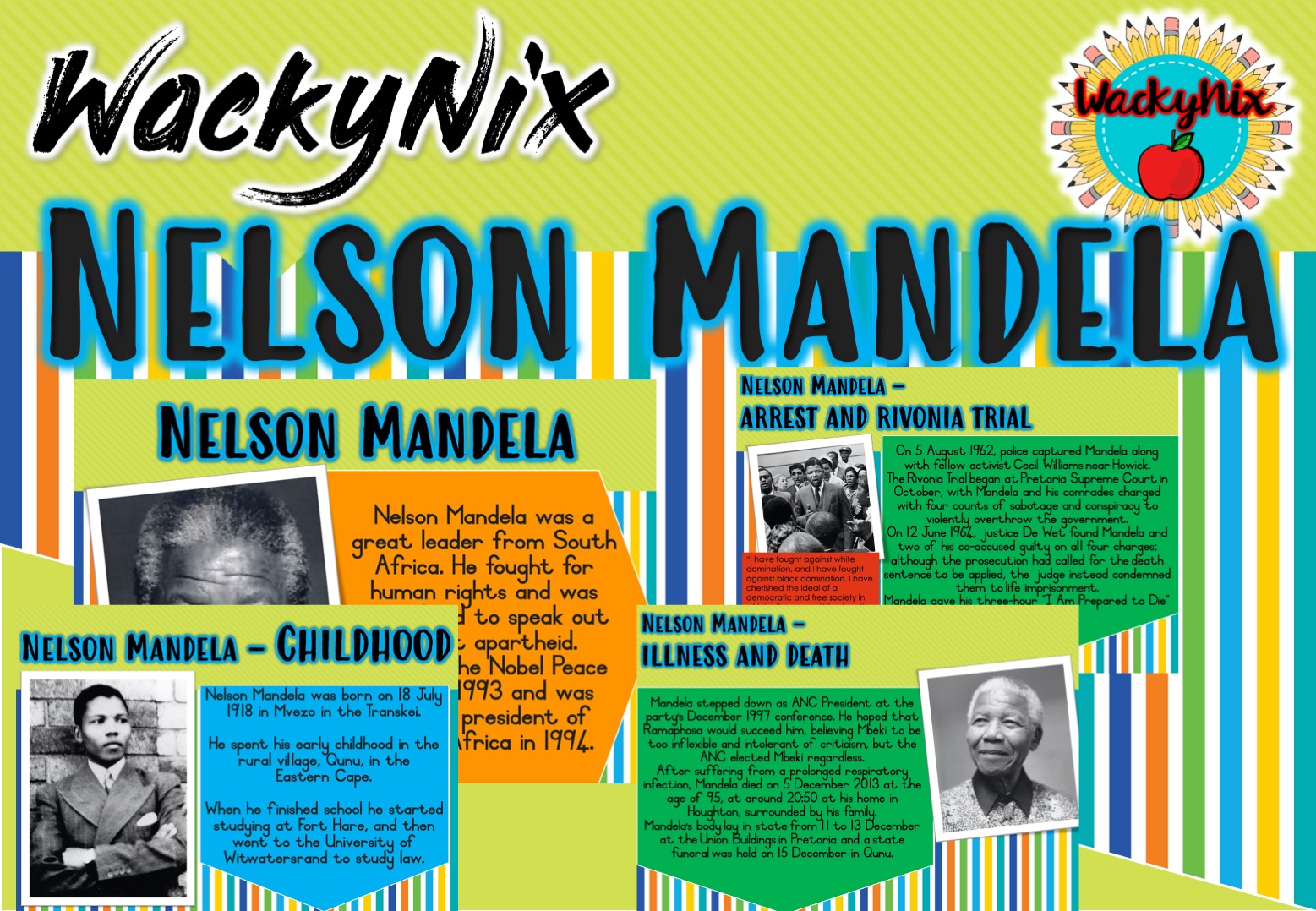 WackyNix - WackyNix Nelson Mandela Posters. Available in...