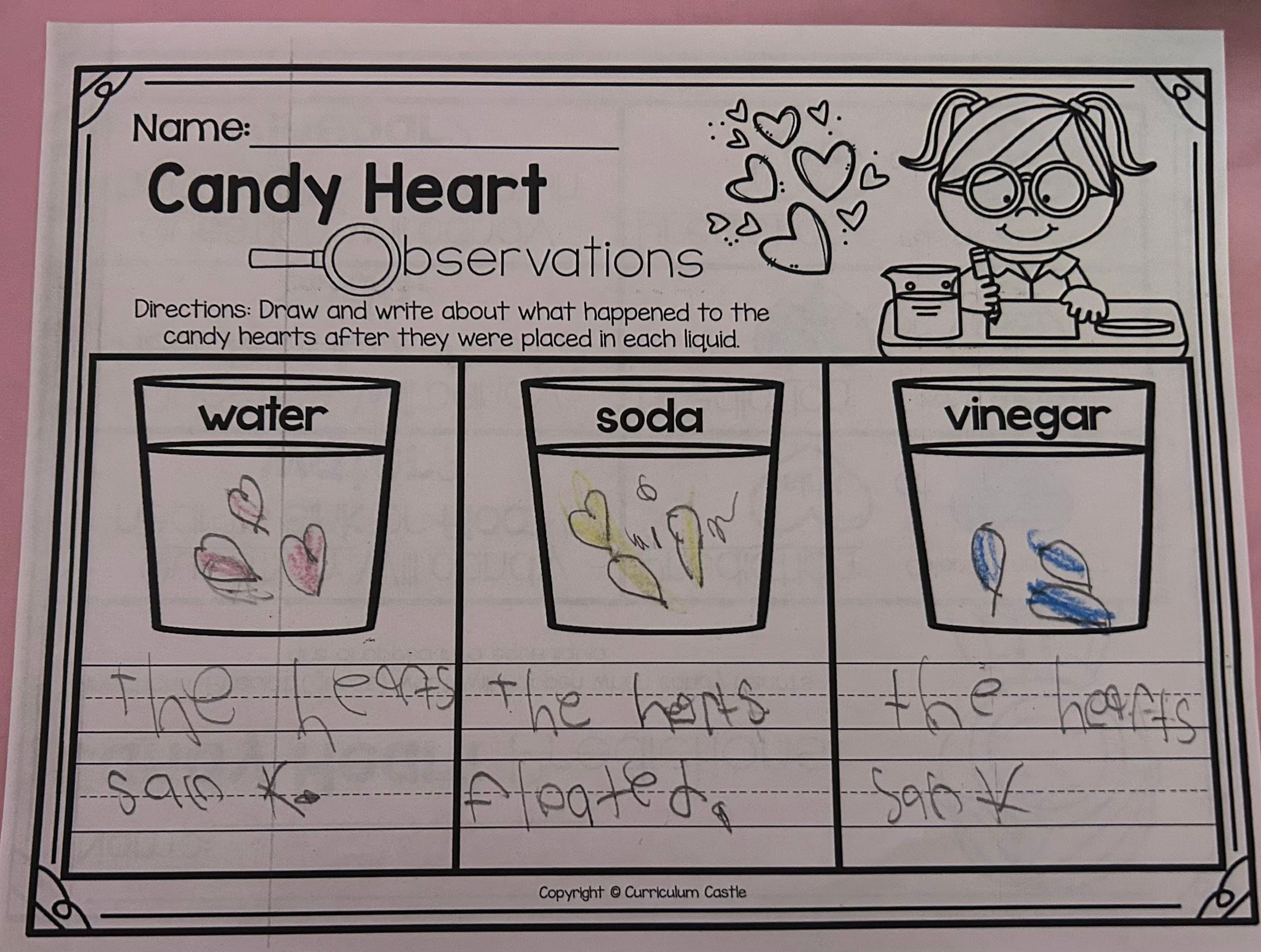 Copeland Elementary School... - Copeland Elementary School
