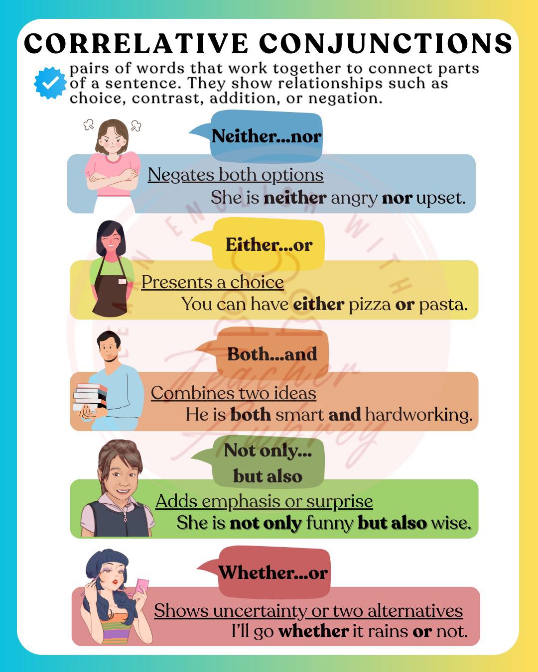 Learn - Correlative Conjunctions 📝🤓 #learnenglishwithteacheraubrey ...