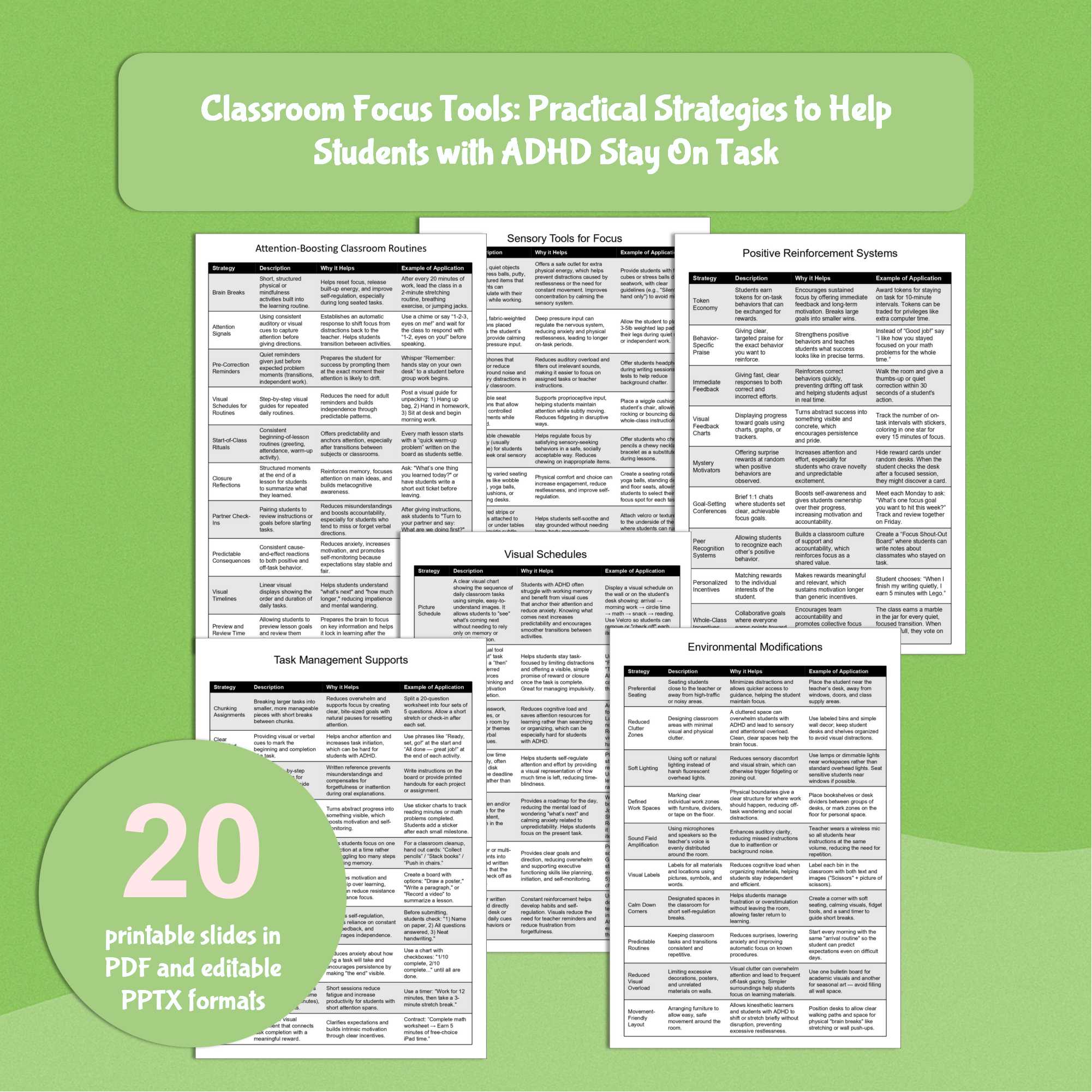 Special Education Community | # 20 Classroom Focus Tools: Practical ...